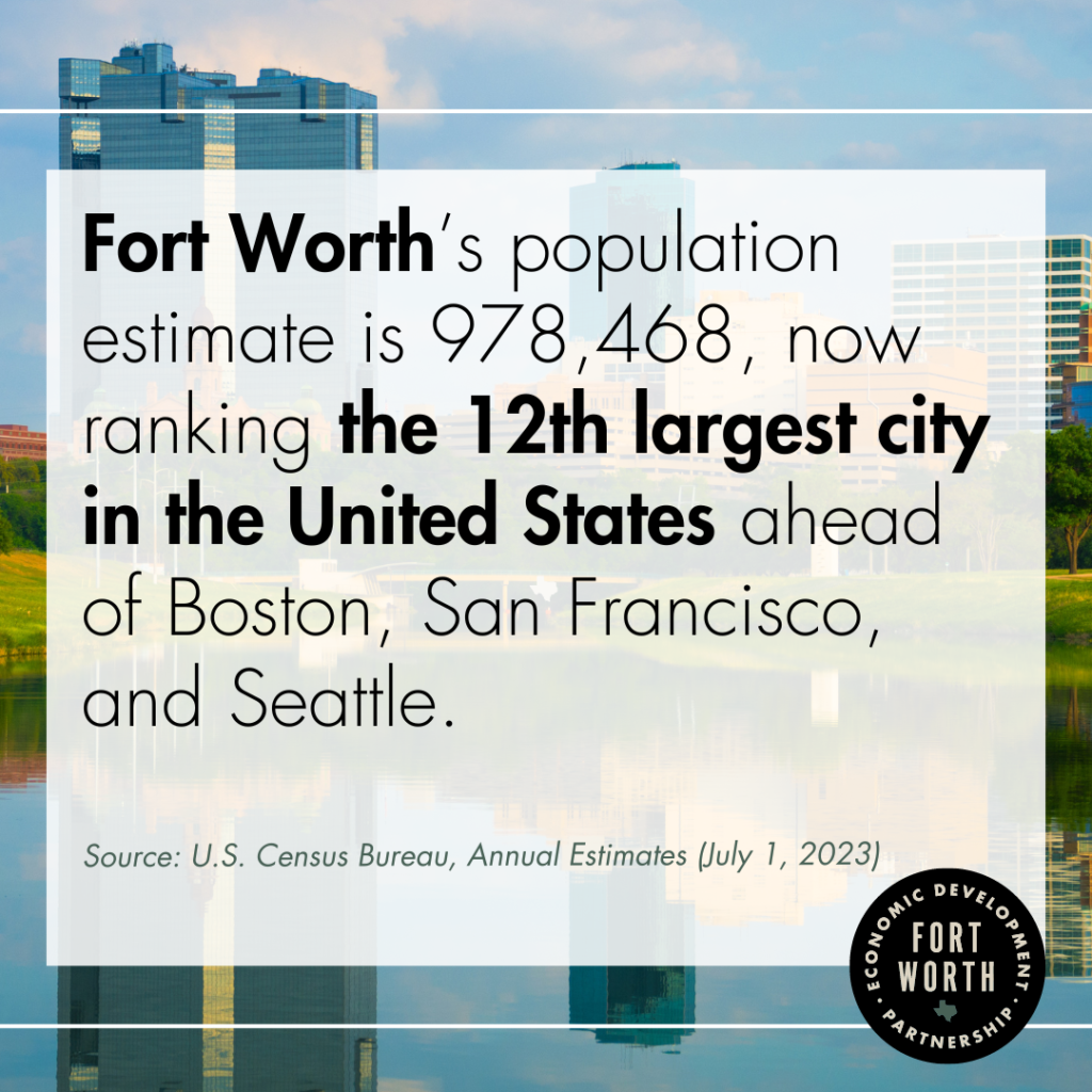 Fort Worth’s Population Rise: A Closer Look at Growth Nearing One ...